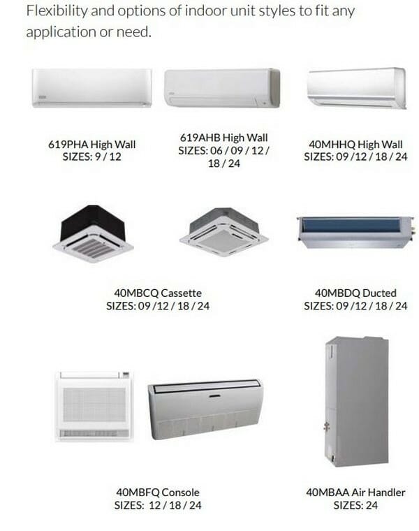 Ductless Heating and Cooling Carmel, CA l Ductless HVAC